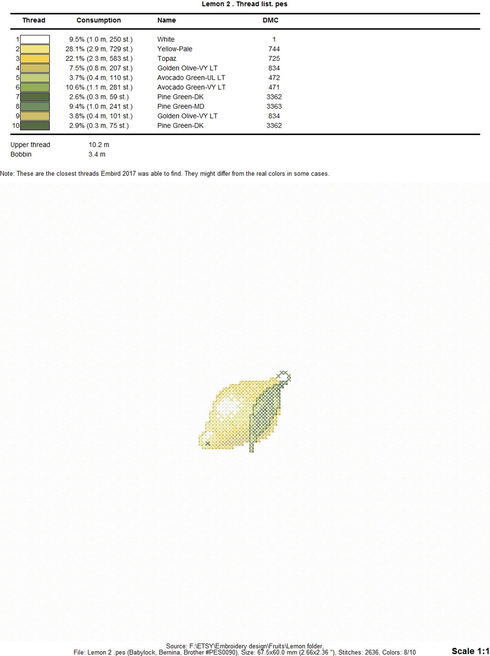 Lemon. Lemon Border. Cross Stitch. Machine Embroidery Design | Etsy