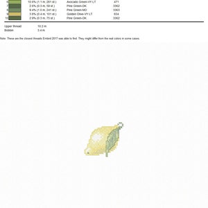 Lemon. Lemon Border. Cross Stitch. Machine Embroidery Design and PDF ...