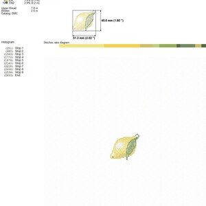 Lemon. Lemon Border. Cross Stitch. Machine Embroidery Design and PDF ...