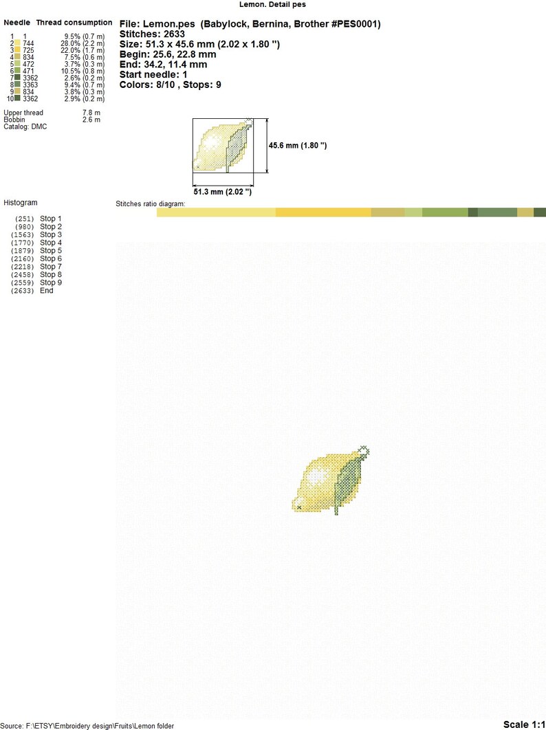 Lemon. Lemon Border. Cross Stitch. Machine Embroidery Design | Etsy