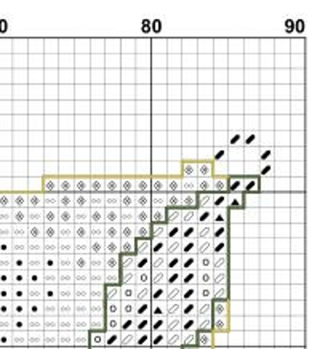 Lemon. Lemon Border. Cross Stitch. Machine Embroidery Design - Etsy