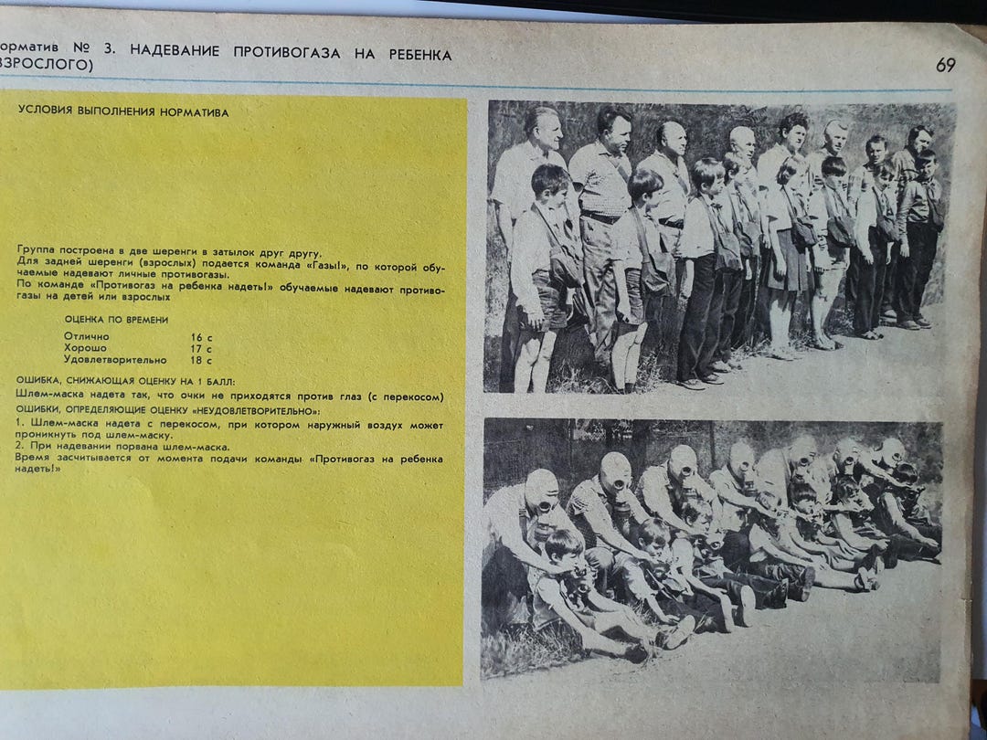 Soviet Civil Defense Manual Posters – 1986 Vintage Print – Fallout ...