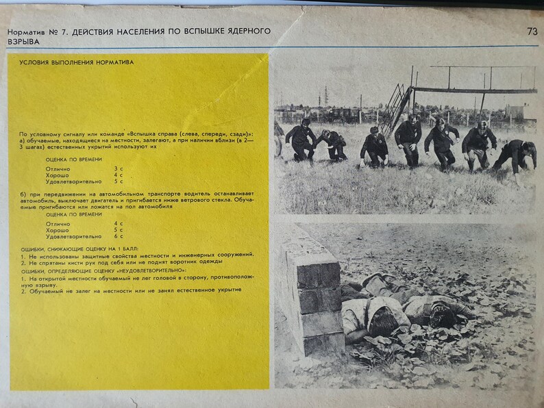 Soviet Civil Defense Manual Posters – 1986 Vintage Print – Fallout ...