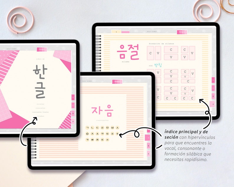 Hangul Workbook in English and Spanish Korean Alphabet - Etsy