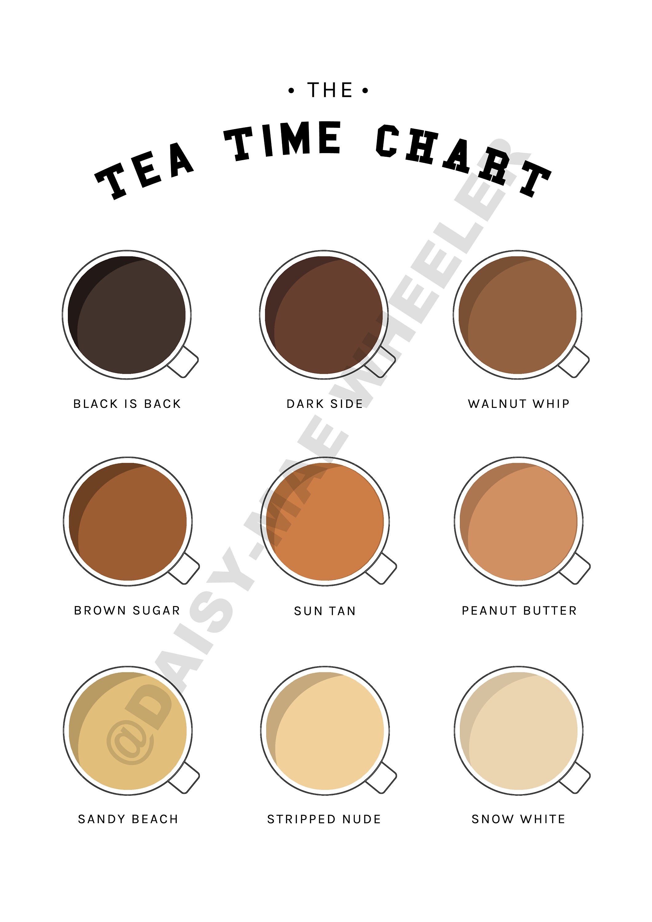 DOWNLOADABLE Tea Time Chart Art Print Poster, Print at Home - Etsy ...
