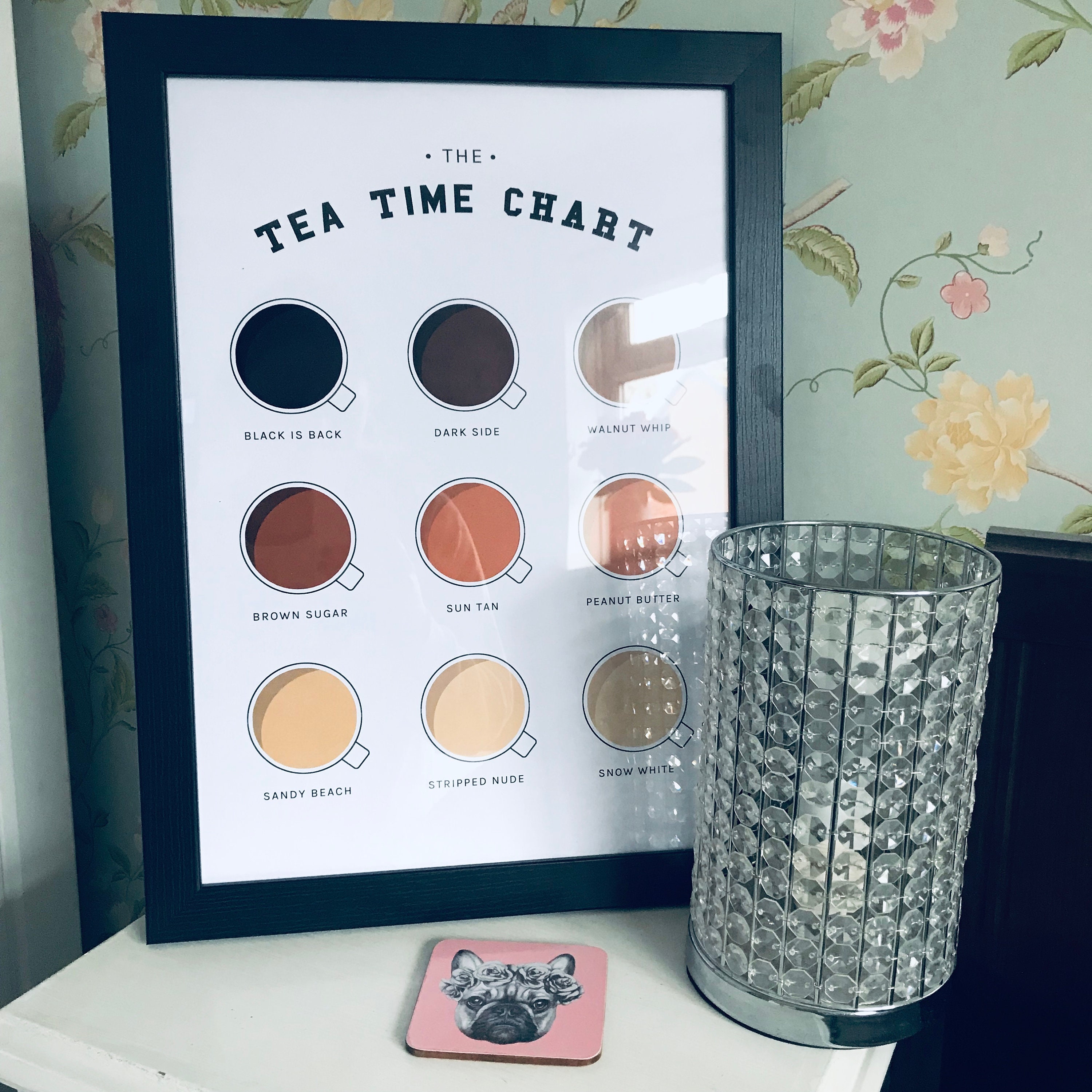 DOWNLOADABLE Tea Time Chart Art Print Poster, Print at Home - Etsy ...