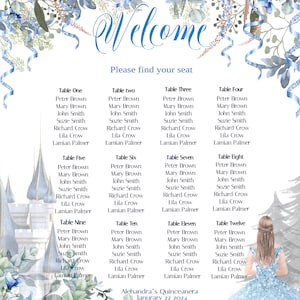 Editable QUINCEANERA SEATING CHART 18"x24" Cinderella Theme Seating ...