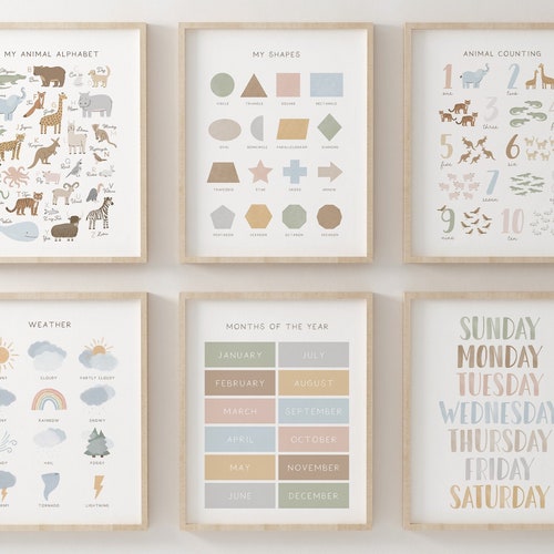 Minimalist Alphabet Posters Educational Prints Set Numbers - Etsy