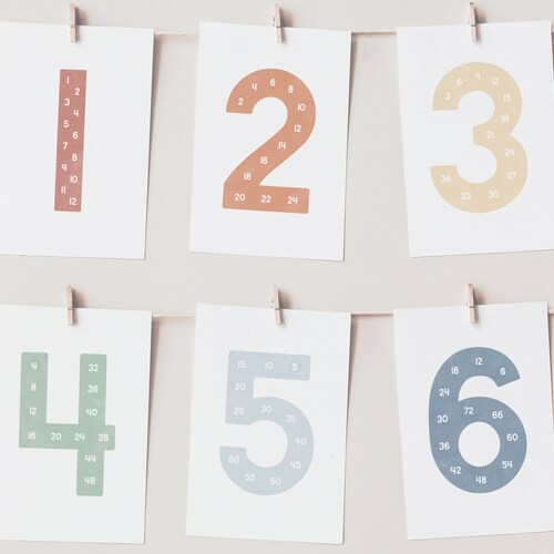 Rainbow Skip Counting Posters Rainbow Classroom Decor - Etsy