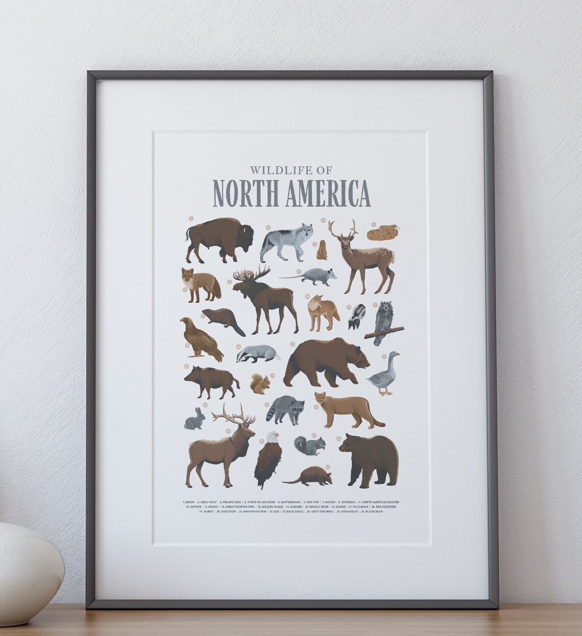Animals of North America Print Printable Wall Art Woodland - Etsy