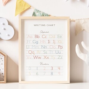 Rainbow Alphabet Poster, Handwriting Chart Print, Educational PRINTABLE ...