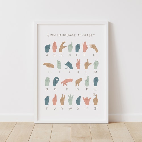 ASL American Sign Language 3 Piece Wall Art Alphabet - Etsy