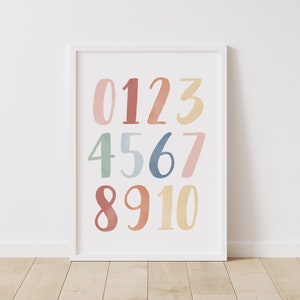 Rainbow Classroom Decor Set of 6 Prints, Printable Educational Wall Art ...