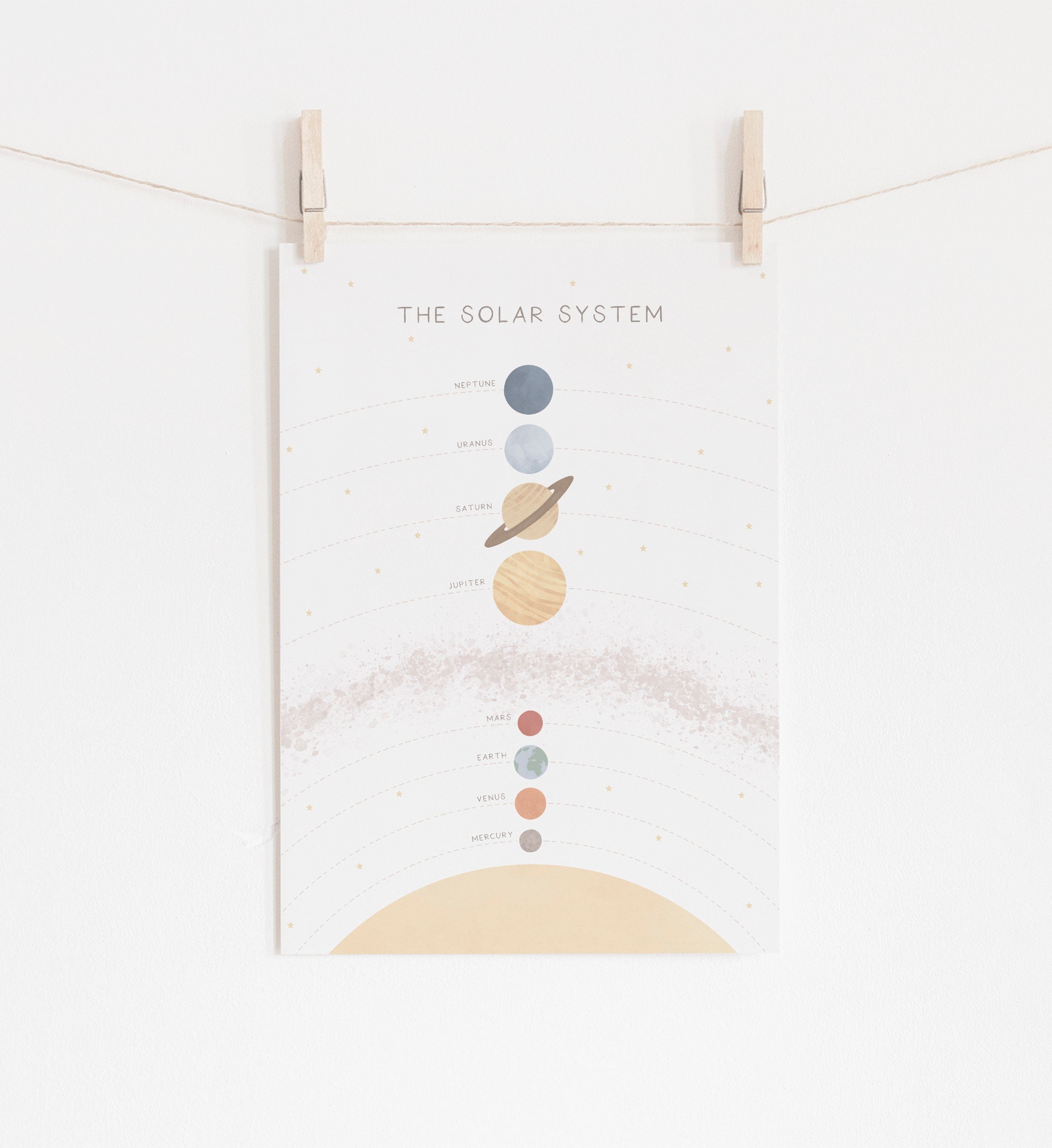 Solar System Print Space Poster PRINTABLE Educational Wall - Etsy