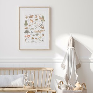 Woodland Alphabet Poster, Woodland Alphabet Print, Woodland Abcs Wall ...