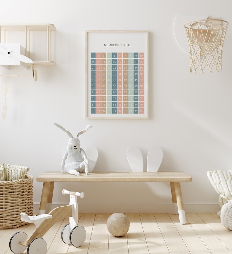 Pastel Numbers 1-100 Poster, Printable Educational Wall Art, Montessori ...