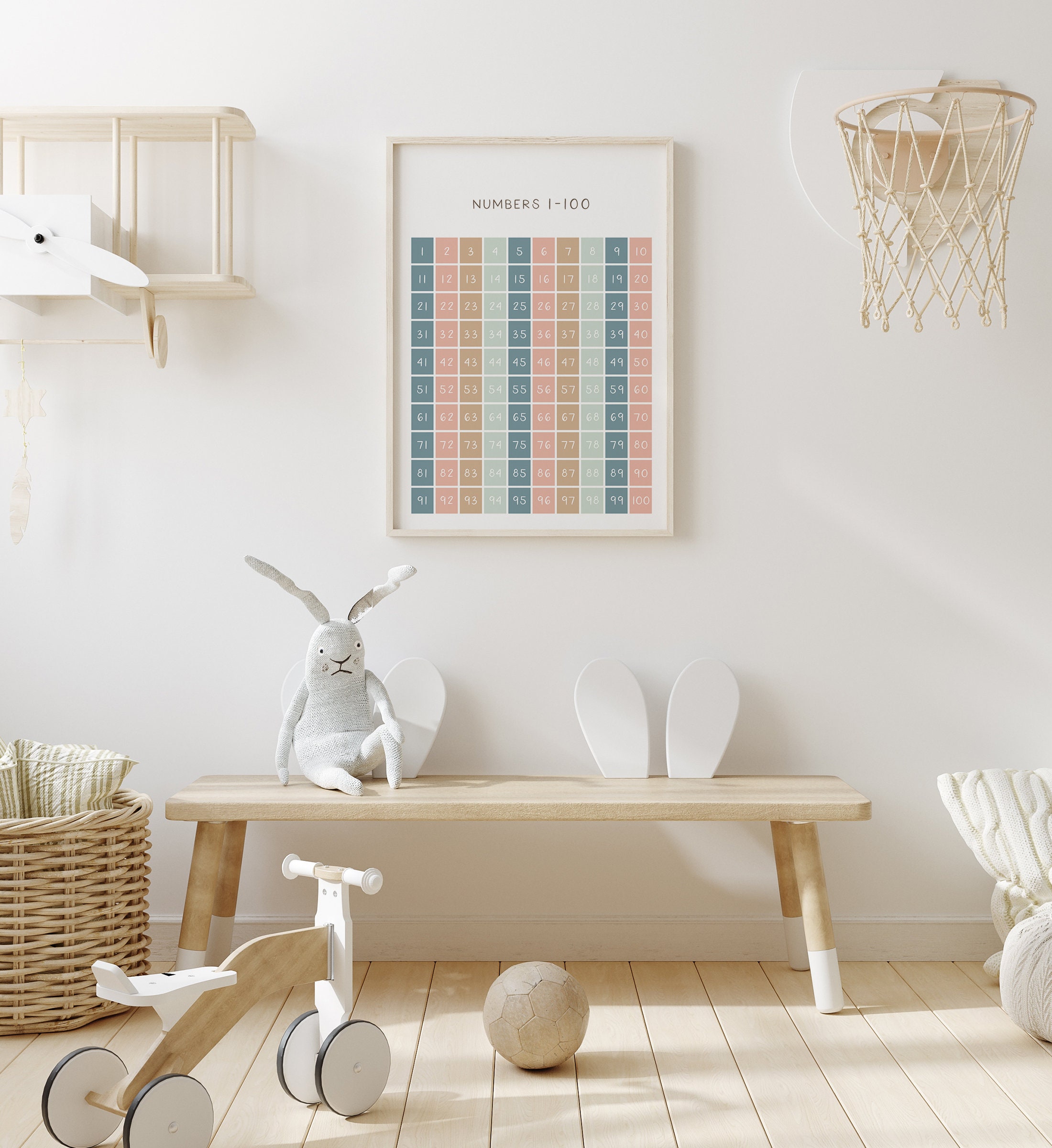 Pastel Numbers 1-100 Poster Printable Educational Wall Art - Etsy