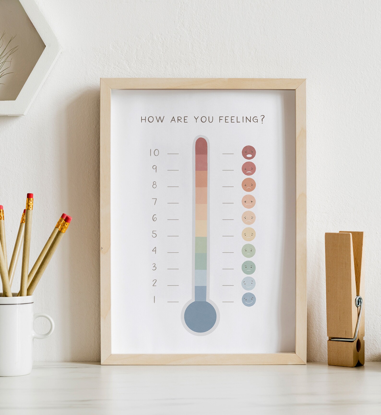 Rainbow Feelings Chart, Emotions Print, PRINTABLE Wall Art, Montessori ...