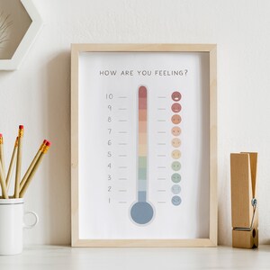 Rainbow Feelings Chart, Emotions Print, PRINTABLE Wall Art, Montessori ...