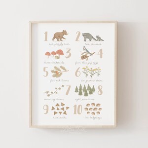Woodland Counting Poster, Woodland Numbers Print, Woodland Nursery ...