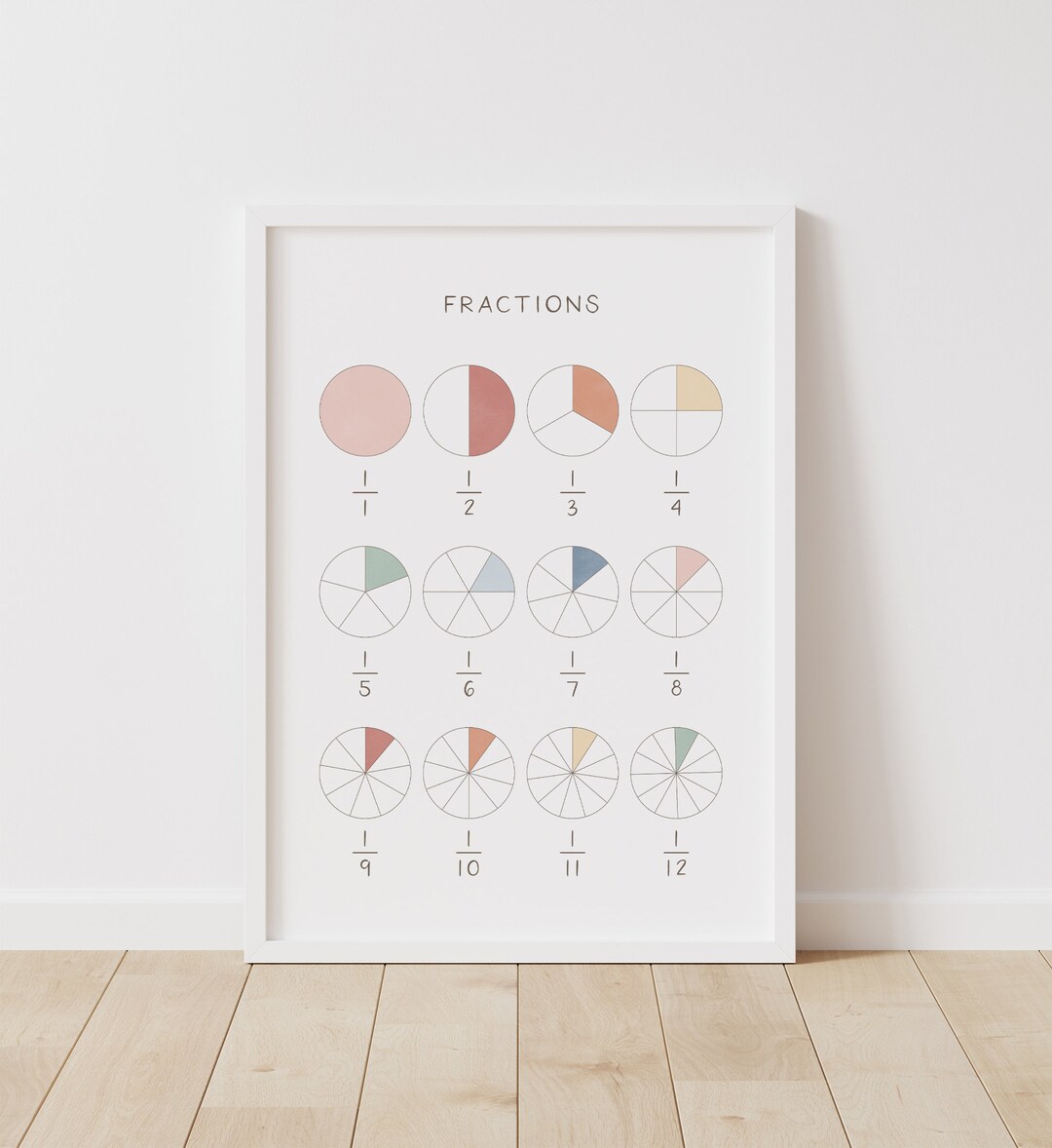 Rainbow Fractions Poster, Educational Math Print, Printable Wall Art ...