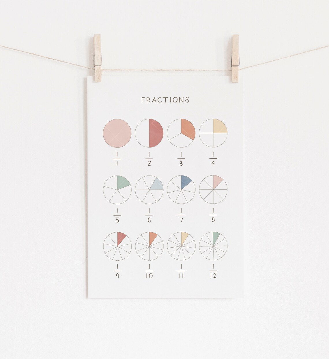 Rainbow Fractions Poster Educational Math Print Printable - Etsy