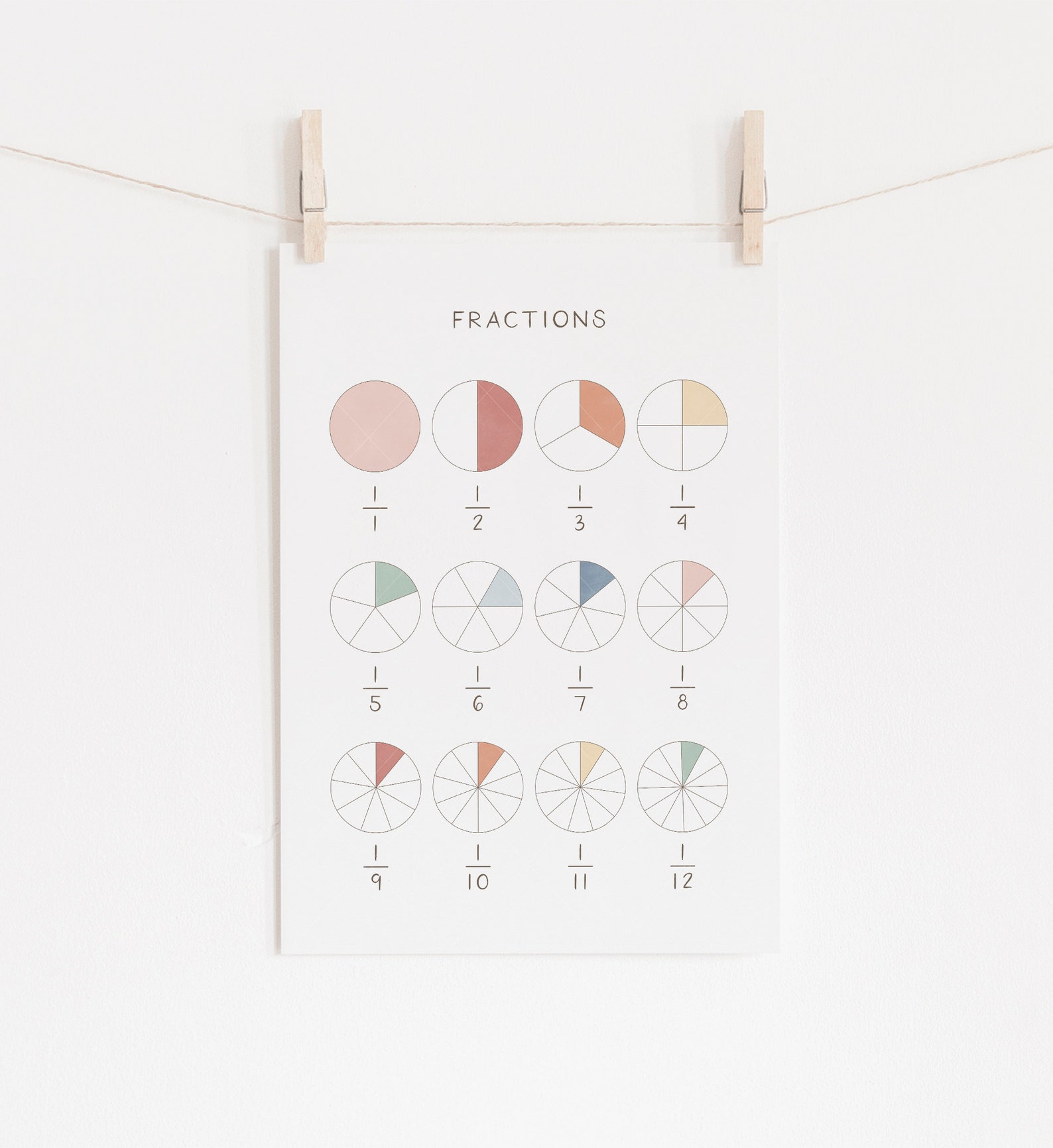 Rainbow Fractions Poster Educational Math Print Printable - Etsy