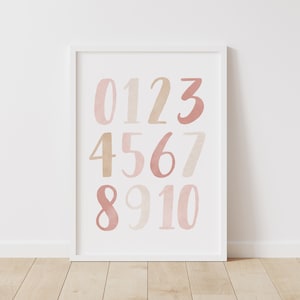 Neutral Rainbow Wall Art Set of 3 Prints, Neutral Alphabet and Numbers ...