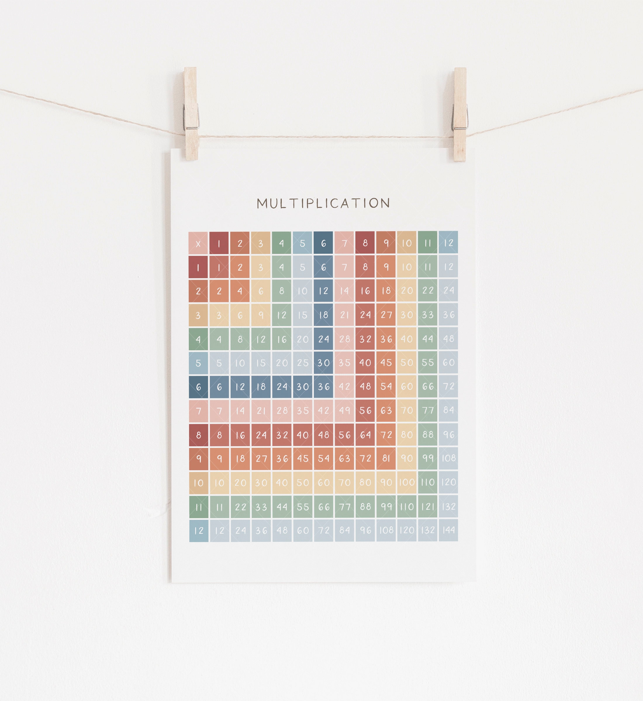 Rainbow Multiplication Chart Educational Print Printable - Etsy