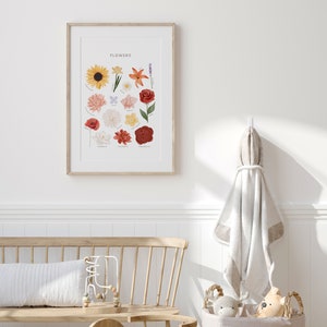 Educational Flowers Poster, Flower Print, Printable Wall Art ...