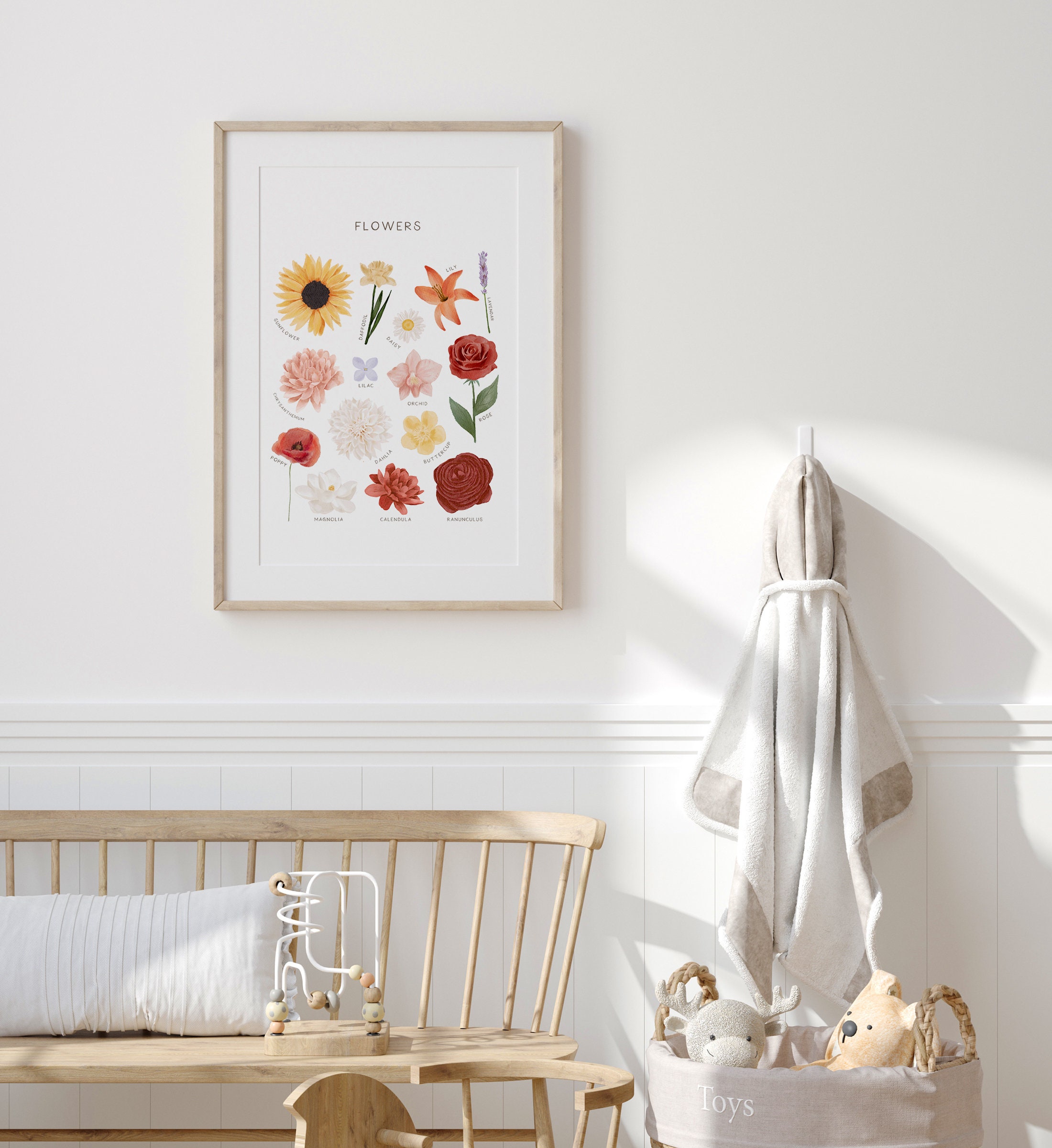Educational Flowers Poster, Flower Print, Printable Wall Art ...
