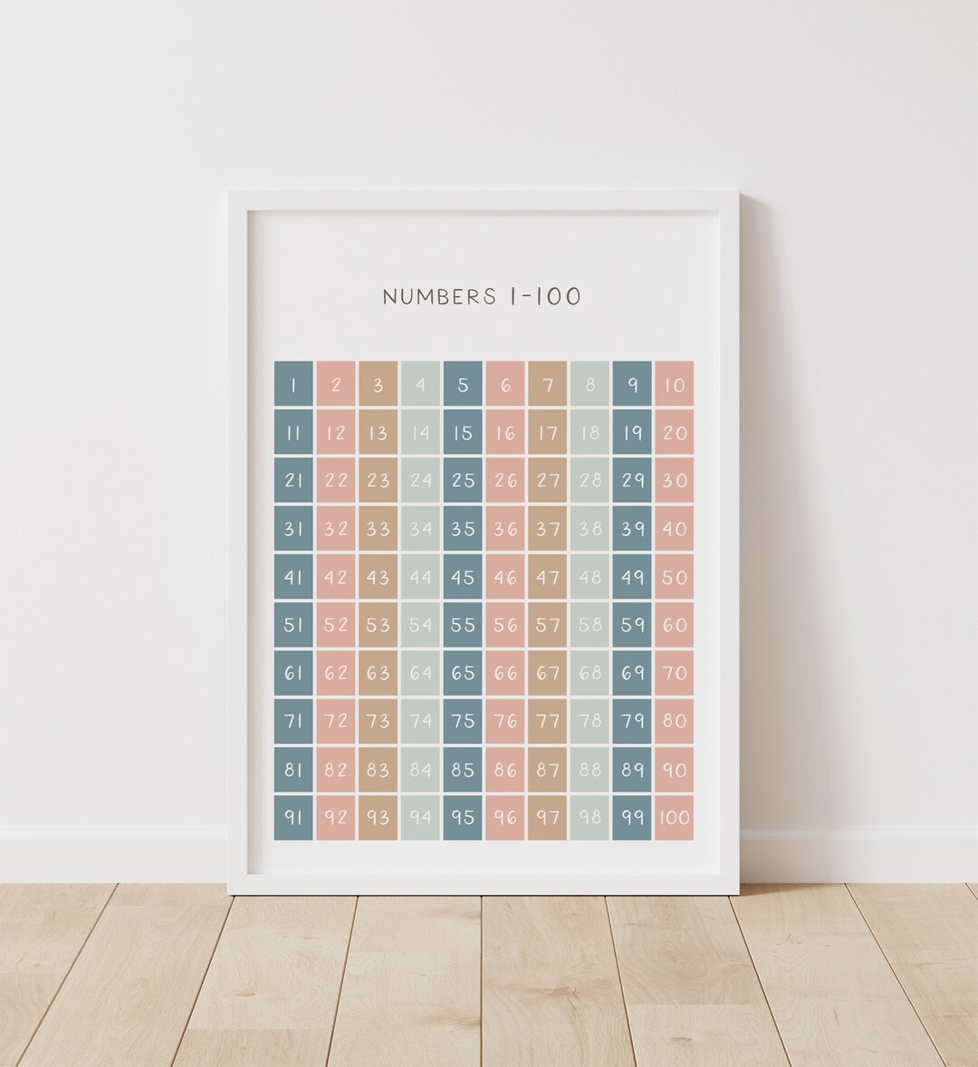 Pastel Numbers 1-100 Poster, Printable Educational Wall Art, Montessori ...
