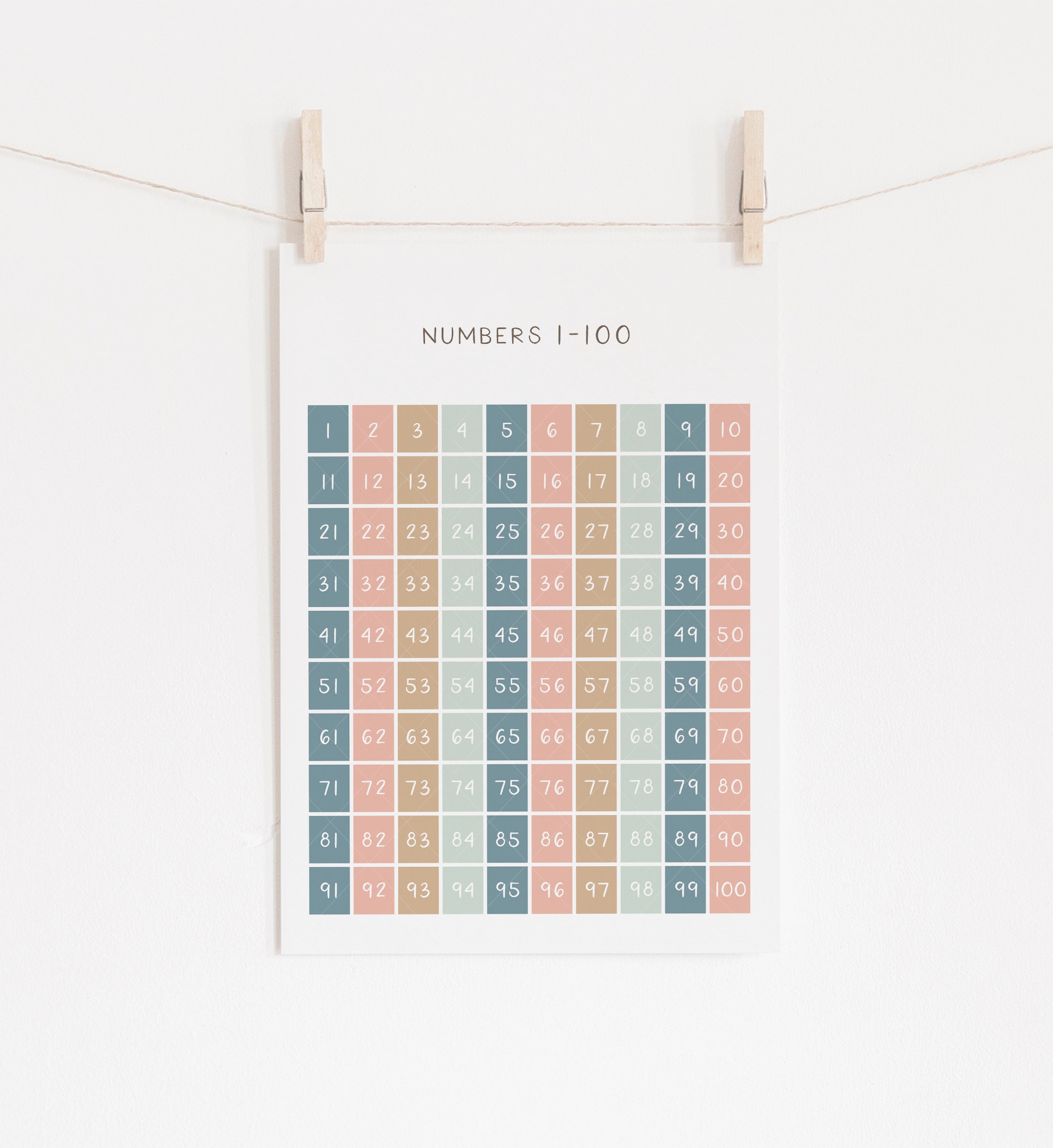 Pastel Numbers 1-100 Poster Printable Educational Wall Art - Etsy