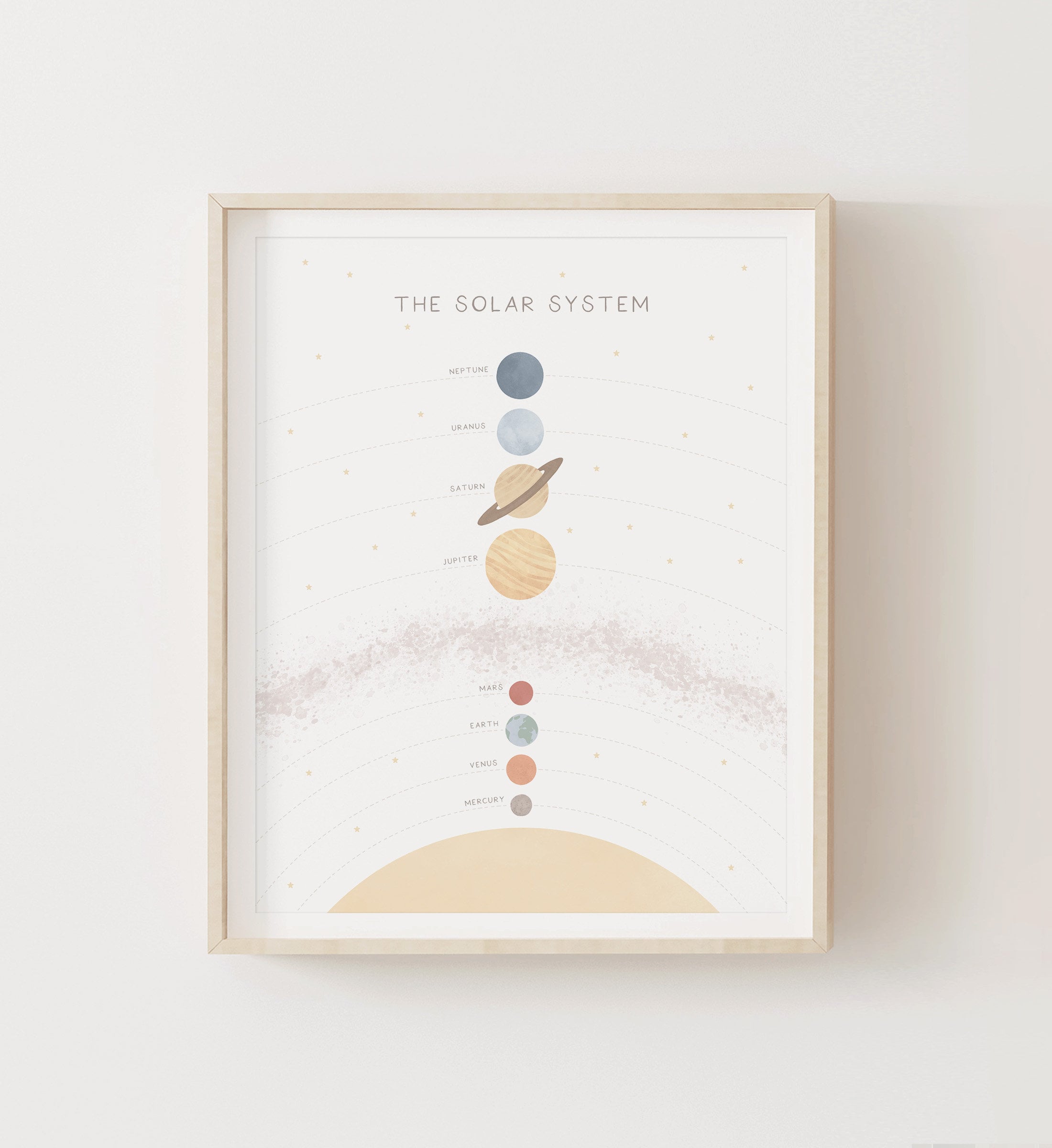 Solar System Print Space Poster PRINTABLE Educational Wall - Etsy