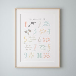 Animal Alphabet and Numbers Prints, Beach Nursery Decor, PRINTABLE Wall ...