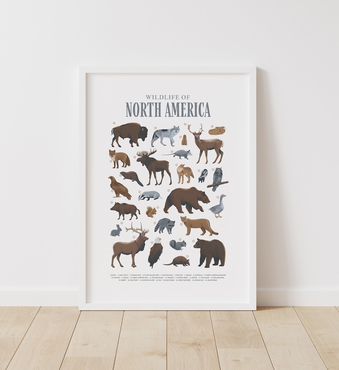 Animals of North America Print, Printable Wall Art, Woodland Nursery ...