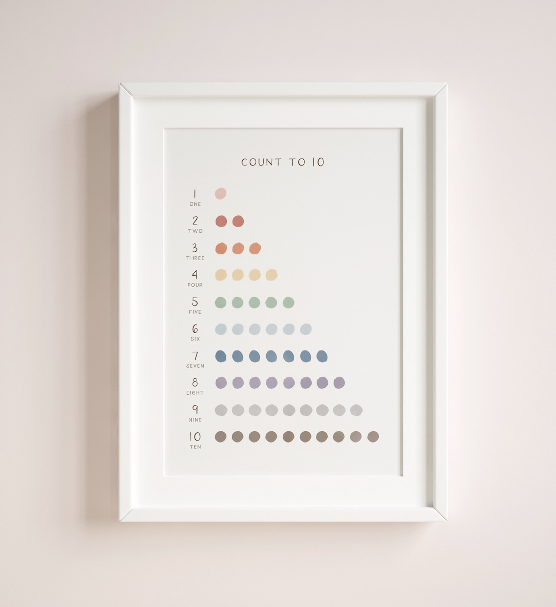 Count to 10 Print Numbers 1-10 Poster PRINTABLE Wall Art - Etsy