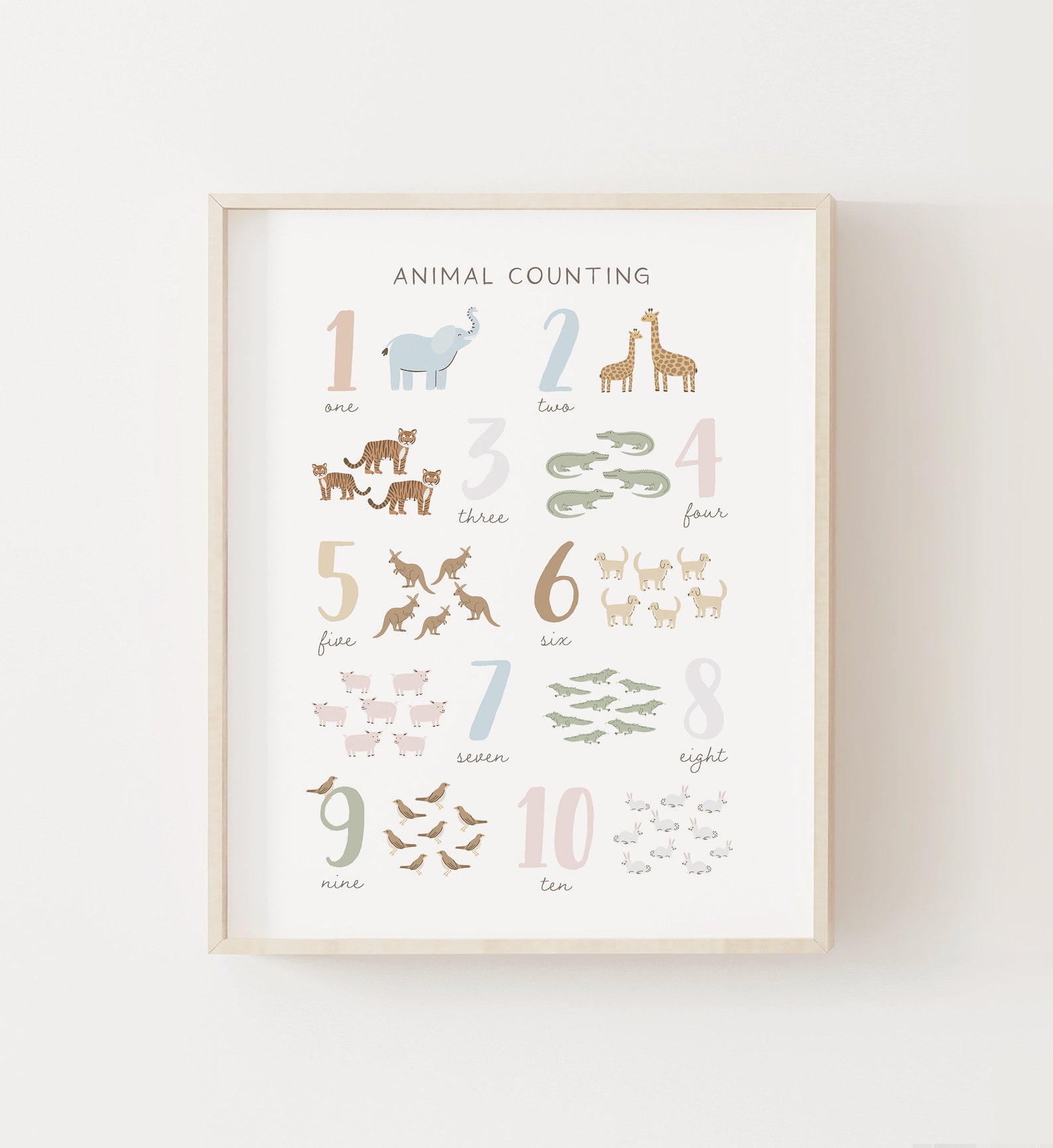 Animal Numbers Print PRINTABLE Wall Art Counting Poster | Etsy