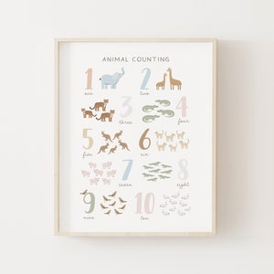 Animal Numbers Print, PRINTABLE Wall Art, Educational Counting Poster ...