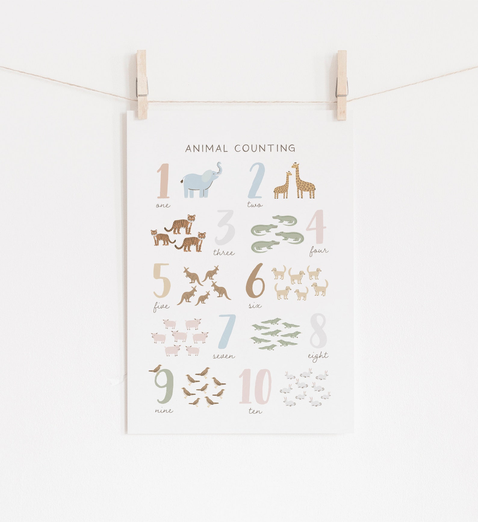 Animal Alphabet and Numbers Prints, PRINTABLE Wall Art, ABC Poster ...
