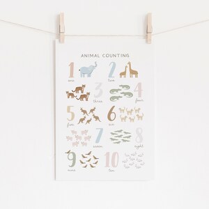 Animal Alphabet and Numbers Prints, PRINTABLE Wall Art, ABC Poster ...