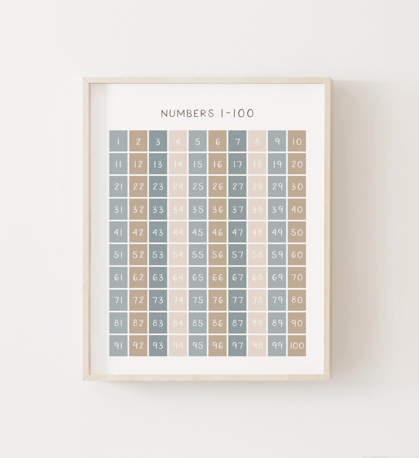 Neutral Numbers 1-100 Poster Printable Educational Wall Art - Etsy