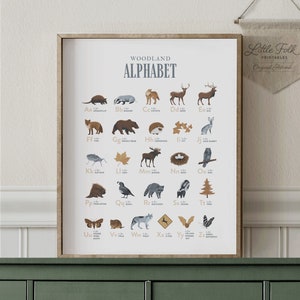 Woodland Alphabet Poster, Printable Wall Art, Animal ABC Print ...