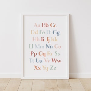 Rainbow Alphabet Poster, ABC Print, Printable Educational Wall Art ...