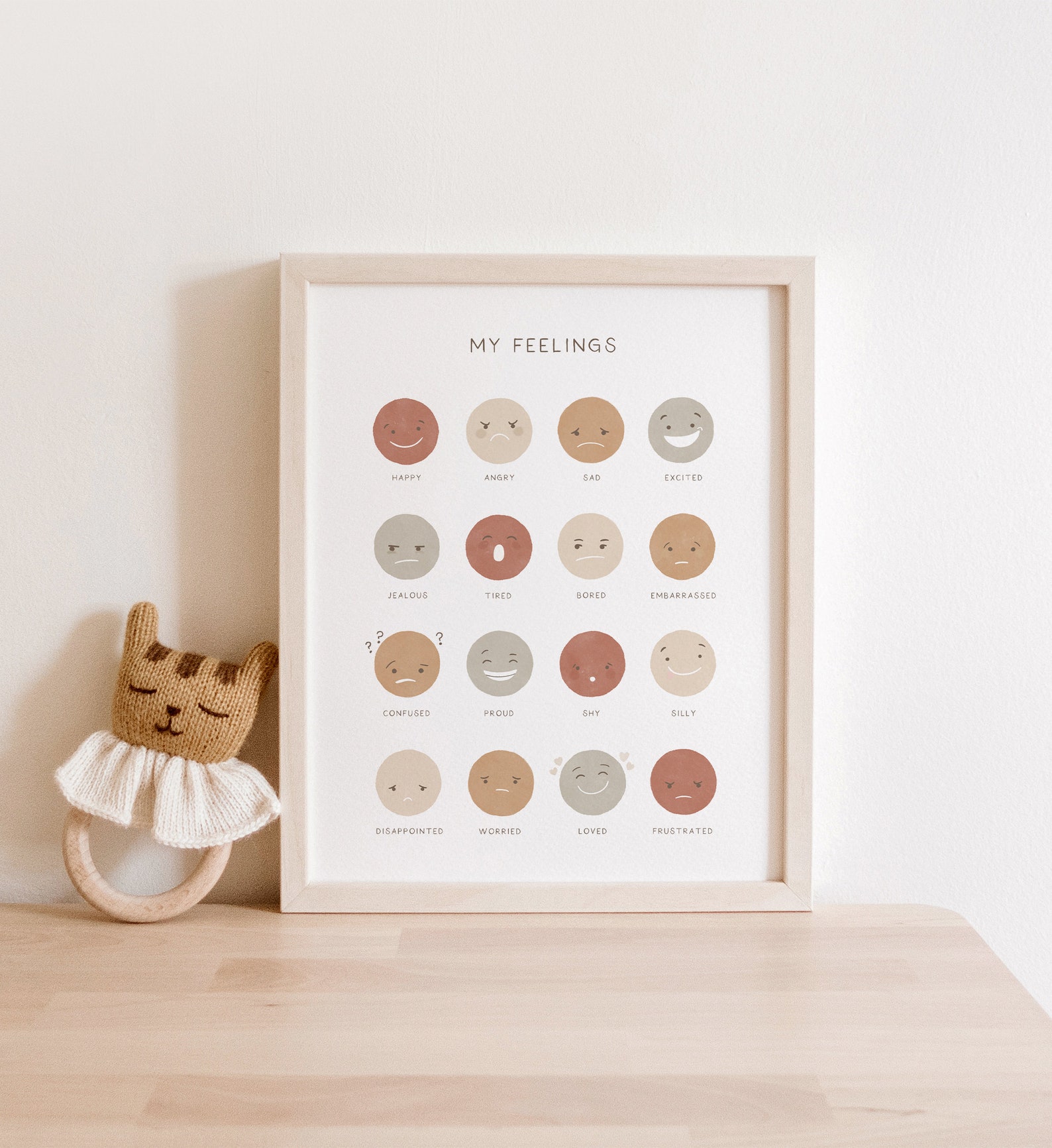 Neutral Feelings Chart, Emotions Print, PRINTABLE Wall Art, Montessori ...