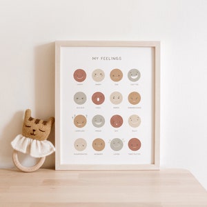 Neutral Feelings Chart, Emotions Print, PRINTABLE Wall Art, Montessori ...