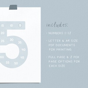 Rainbow Skip Counting Posters, Rainbow Classroom Decor, Educational ...