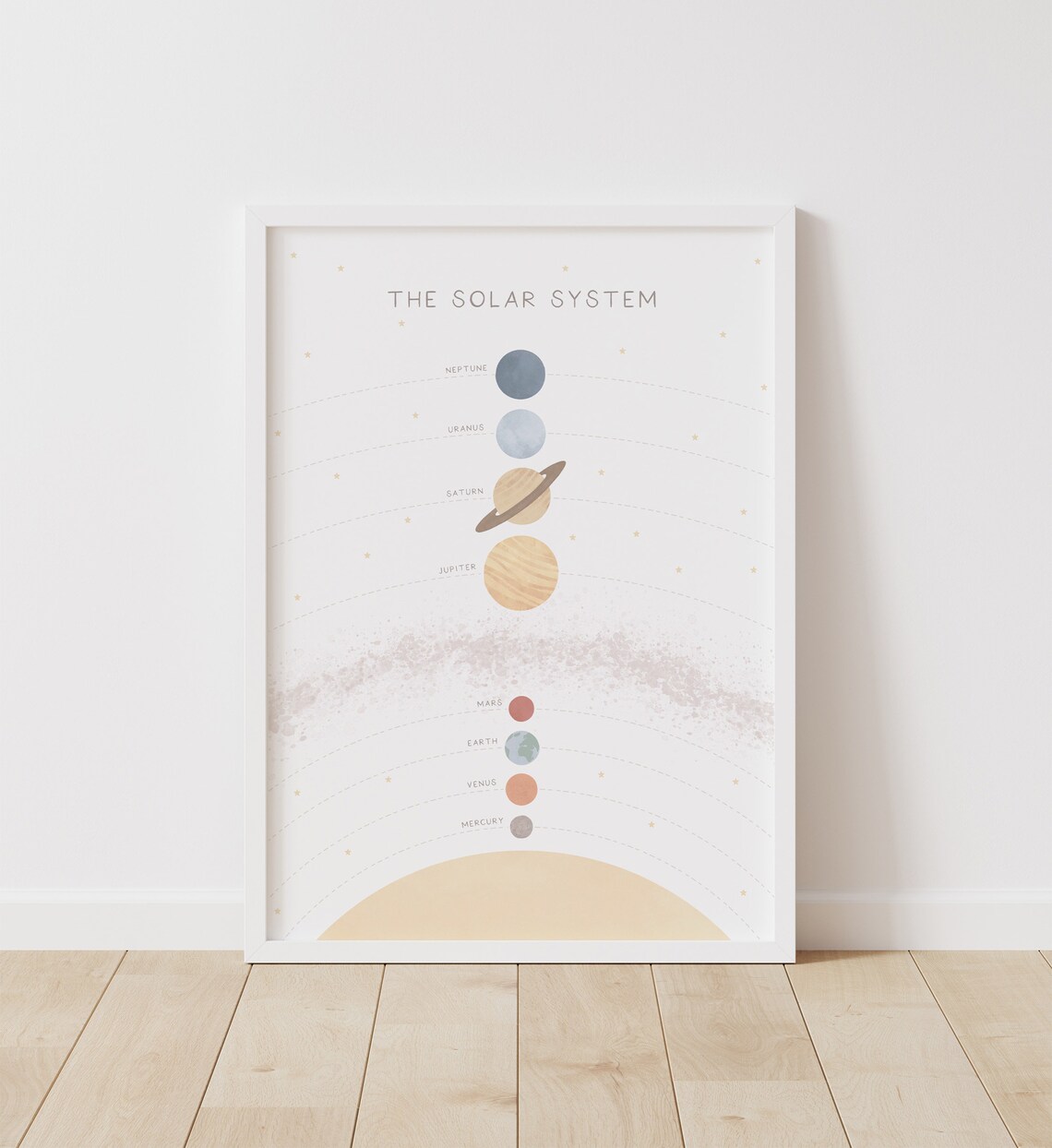 Solar System Print, Space Poster, PRINTABLE Educational Wall Art, Outer ...