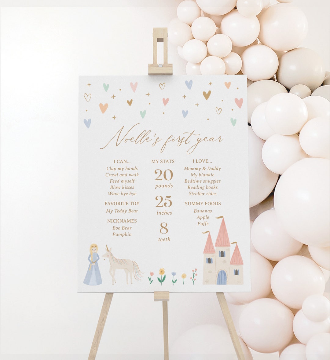Editable Princess Birthday Party Milestone Sign, Printable Princess ...