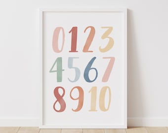 Animal Numbers Print PRINTABLE Wall Art Counting Poster | Etsy